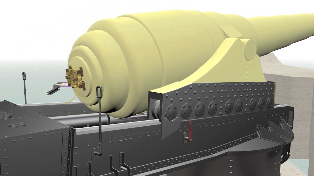 Forgotten History: World’s Biggest Black Powder Cannon – a 100-Ton Gun ...