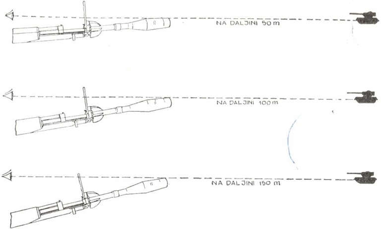 The Yugoslavian VTKM (Vežbovna Tromblonska Kumulativna Mina) M68 ...
