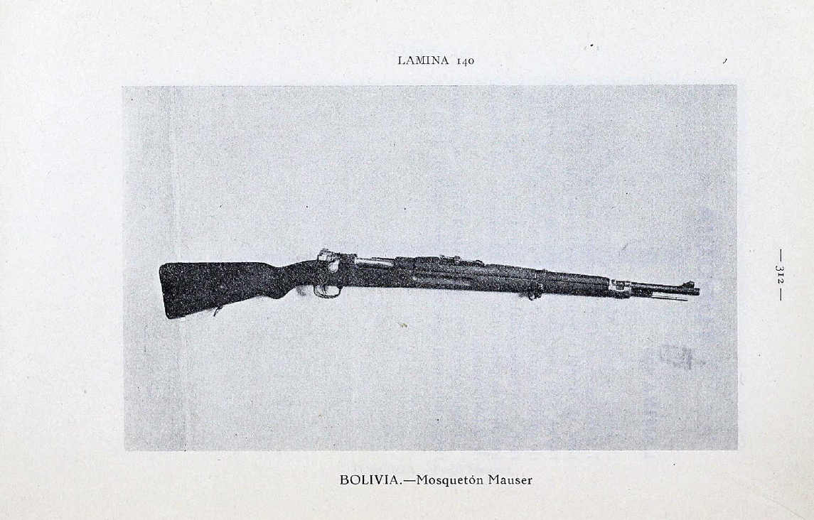 Foreign Rifles of the Spanish Republic, 1936-1939 – Surplused